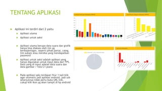 PROPOSAL SOFTWARE REAL COUNT PEMILU 2024 | PPT