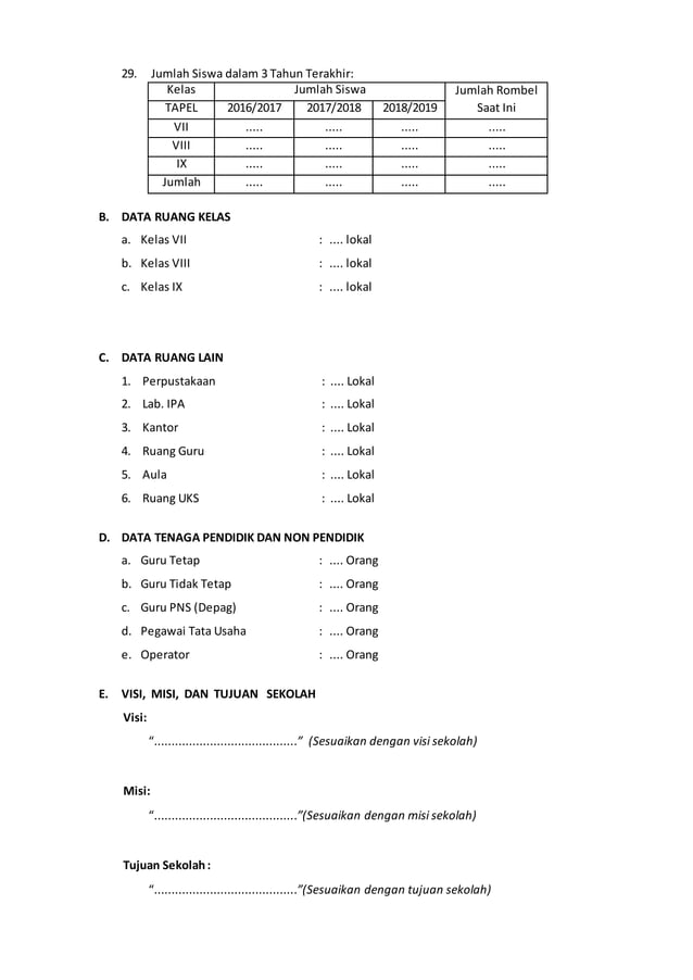 Proposal rehab sekolah (acc) | DOCX