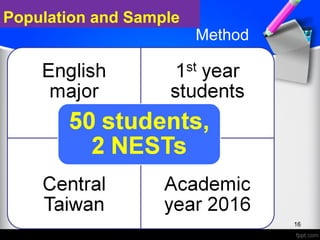 Proposal rehearsal | PPT