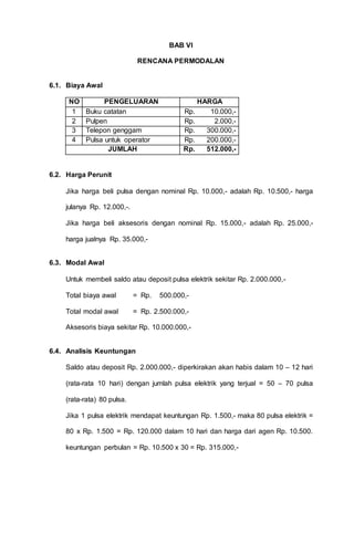 Proposal rencana usaha | DOCX