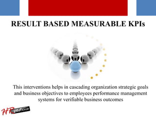 Result Based KPIs | PPT