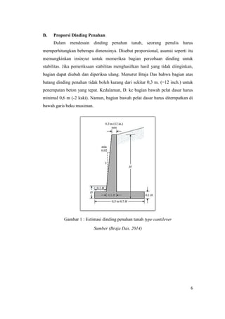 Proposal Revisi QLHSFZ NRXSVO OZGFSVIF_021353.docx