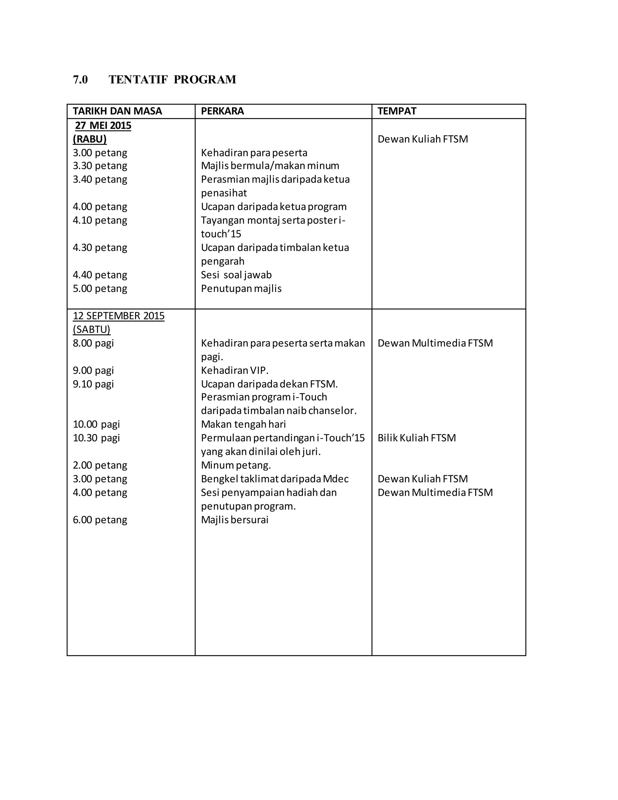 Proposal ringkas i.touch (1) | DOCX