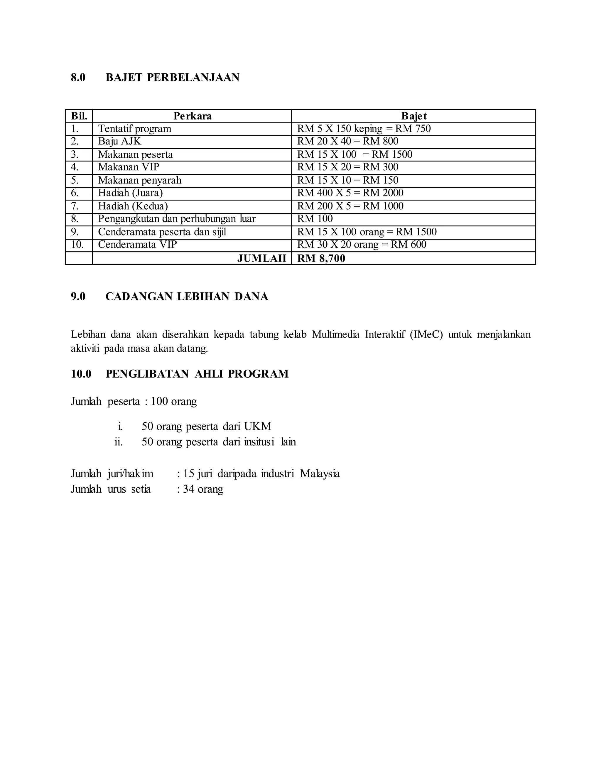 Proposal ringkas i.touch (1) | DOCX