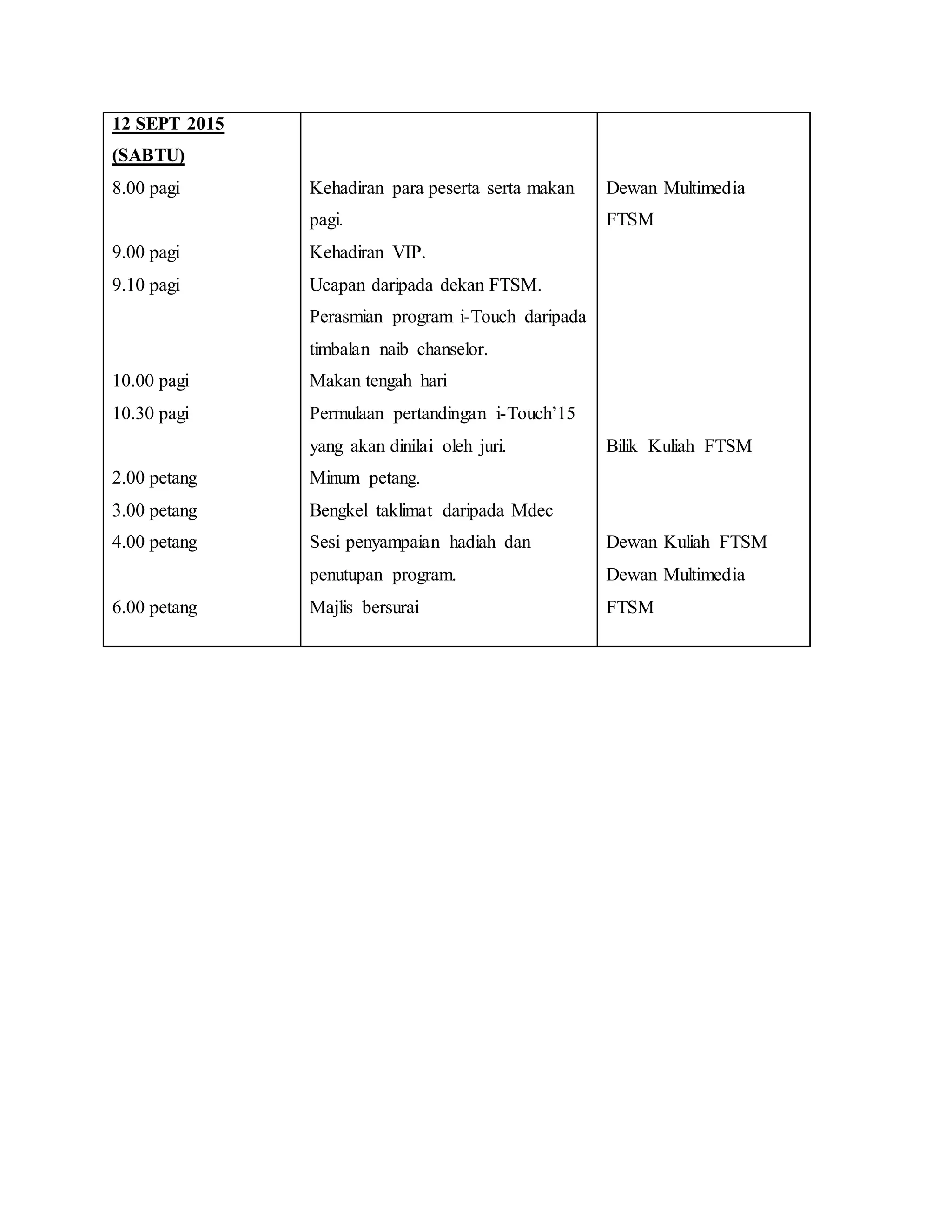 Proposal ringkas i-Touch'15 | PDF