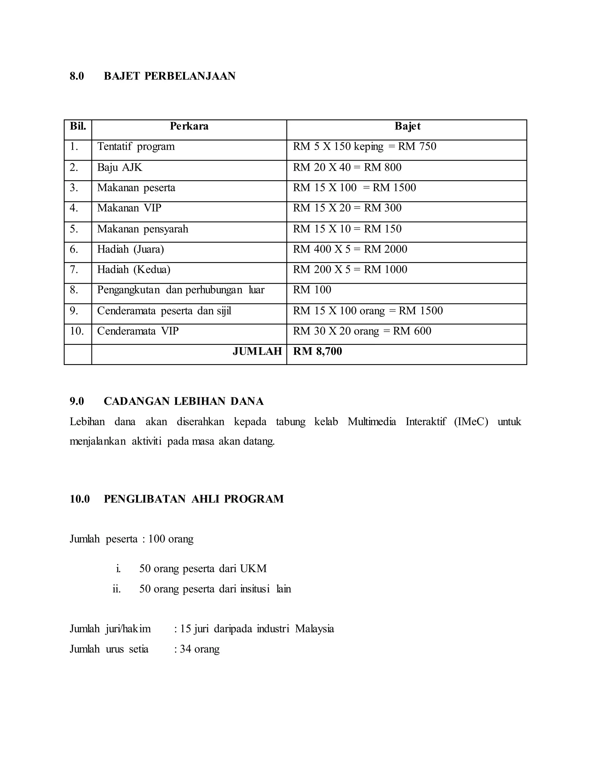 Proposal ringkas i-Touch'15 | PDF