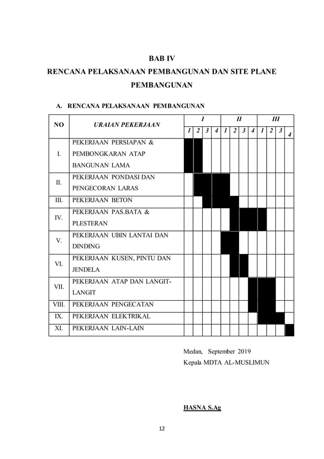 Proposal rkb al muslimun | DOCX