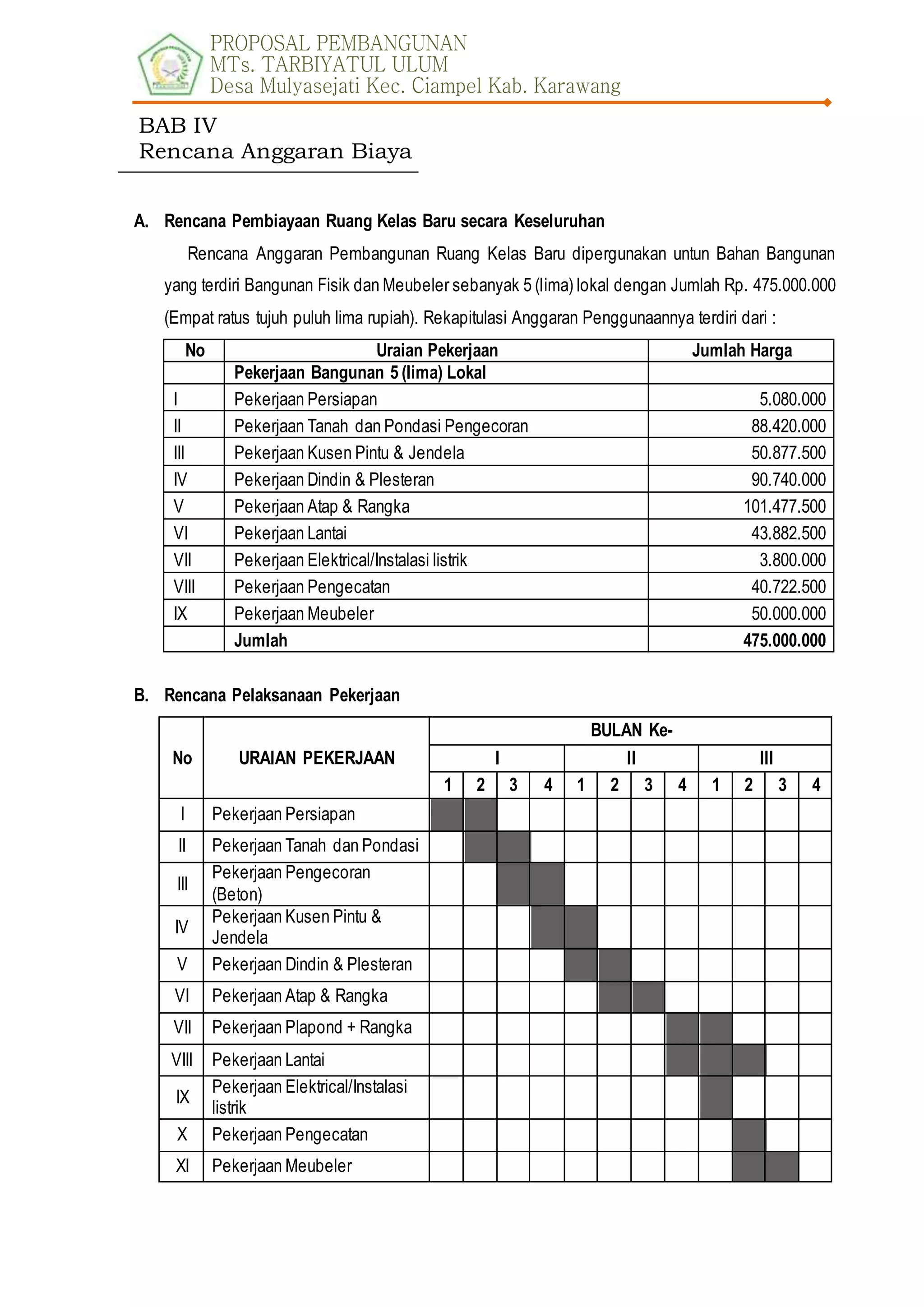 Proposal RKB MTs, Tarbiyatul Ulum Ciampel | DOCX