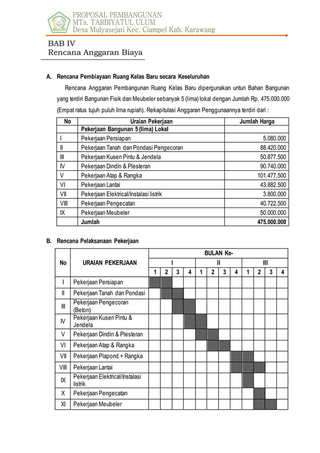Proposal RKB MTs, Tarbiyatul Ulum Ciampel | PDF