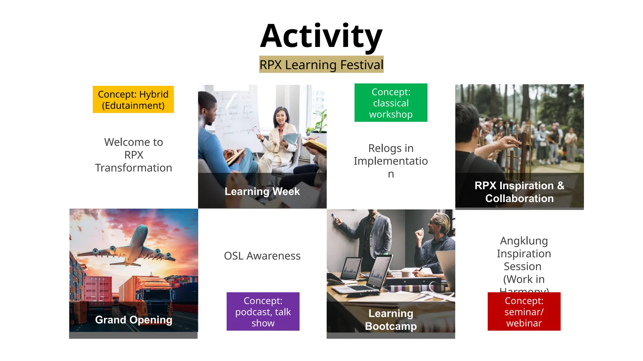 Proposal RPX Learning Festival, tahun 2021.pptx