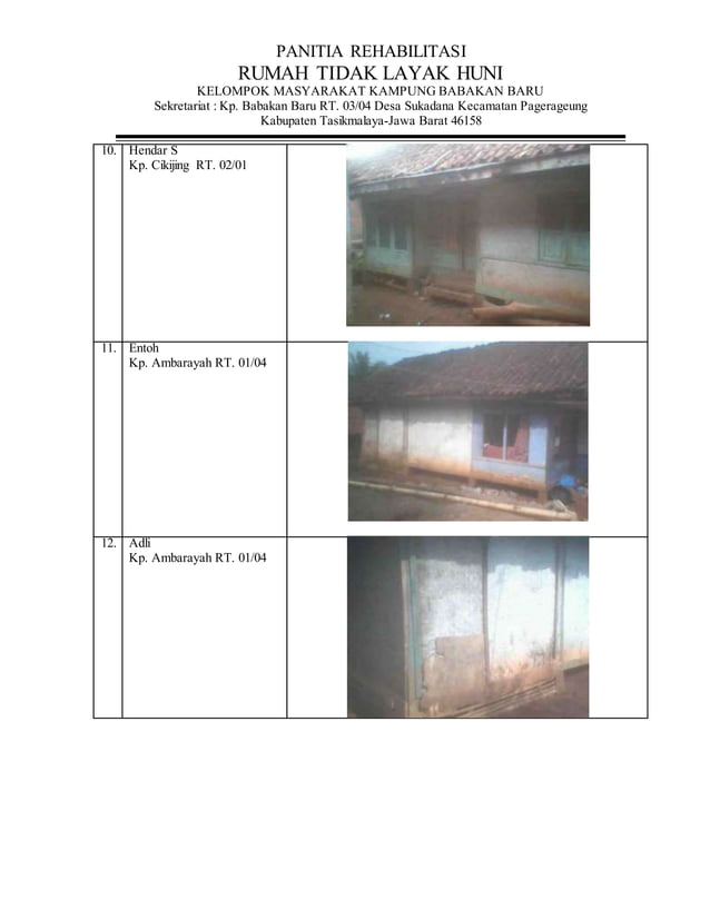 Proposal rtlh babakanbarugubernur | PDF