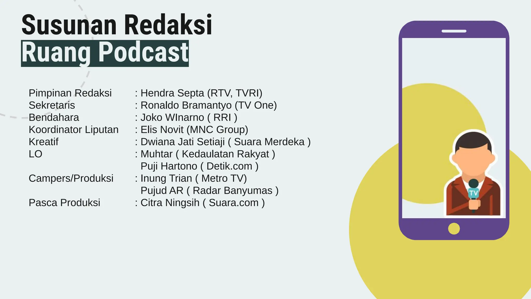 Contoh proposal pembuatan ruang podcast | PDF