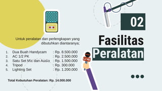 Contoh proposal pembuatan ruang podcast | PDF