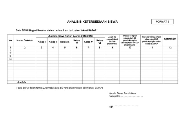 Proposal satap | DOC