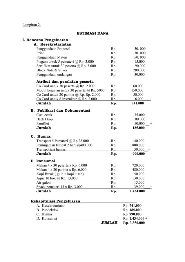 Proposal sekolah immawati fix | DOC