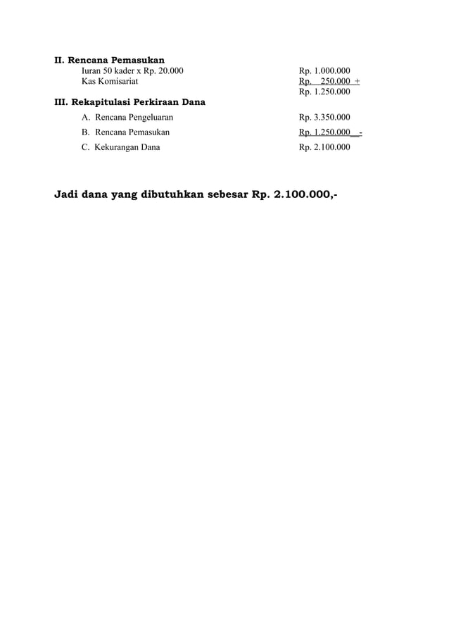 Proposal sekolah immawati fix | DOC