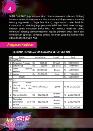 Proposal SETIAfest 2016 | PDF