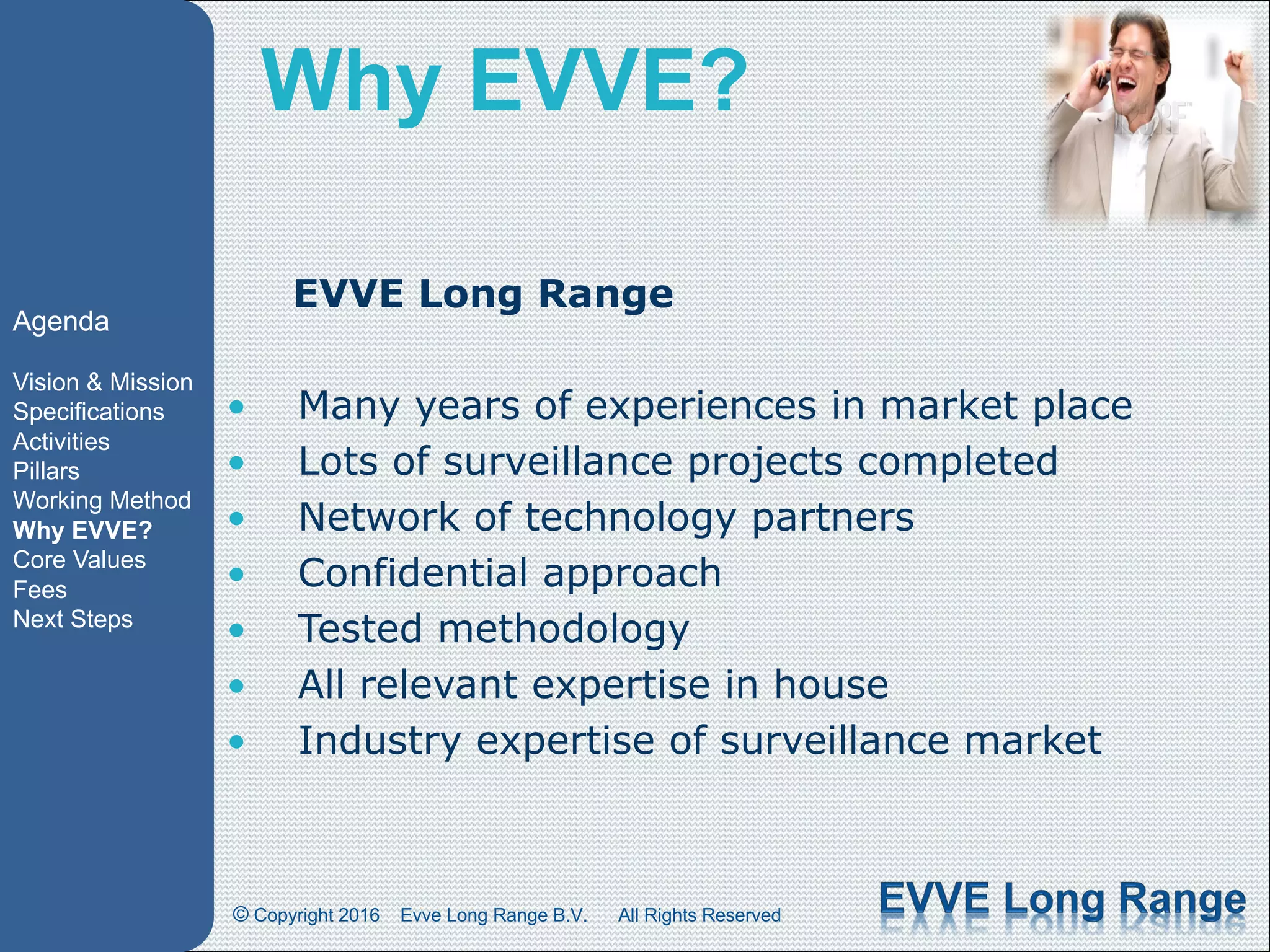 EVVE Longrange BV MK1750 | PPT