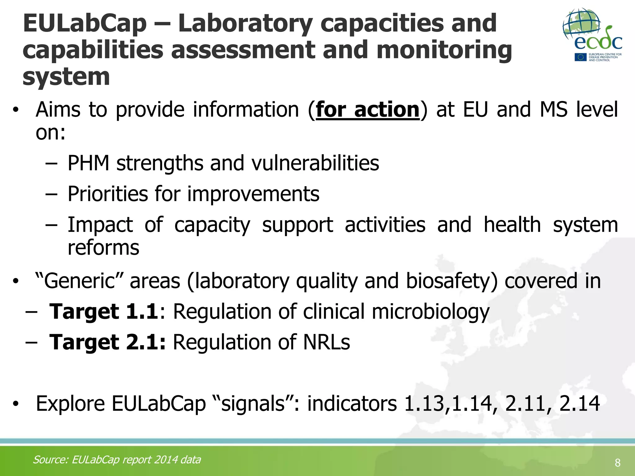 Proposals for generic laboratory strengthening | PPT