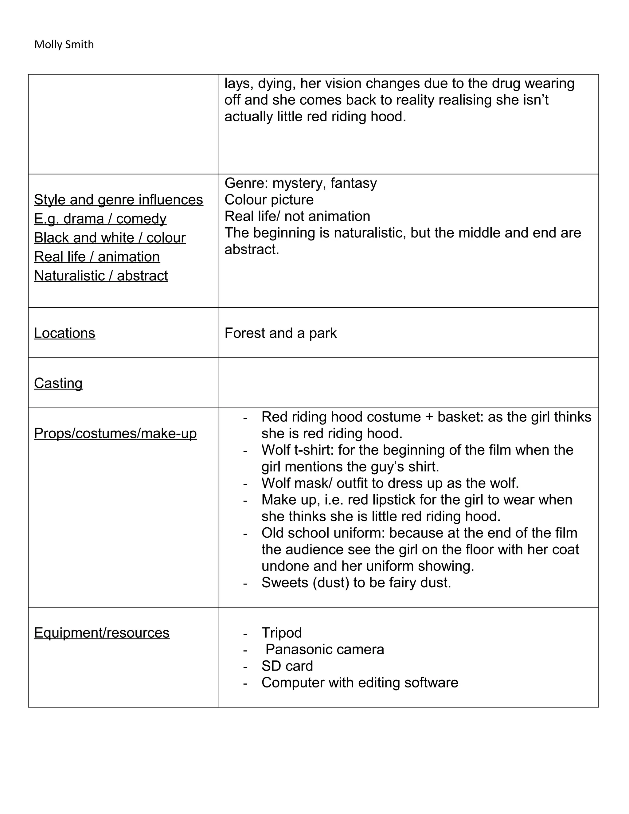My Proposal Sheet | PDF