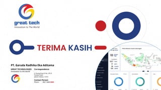 Proposal SiCaleg.pdf