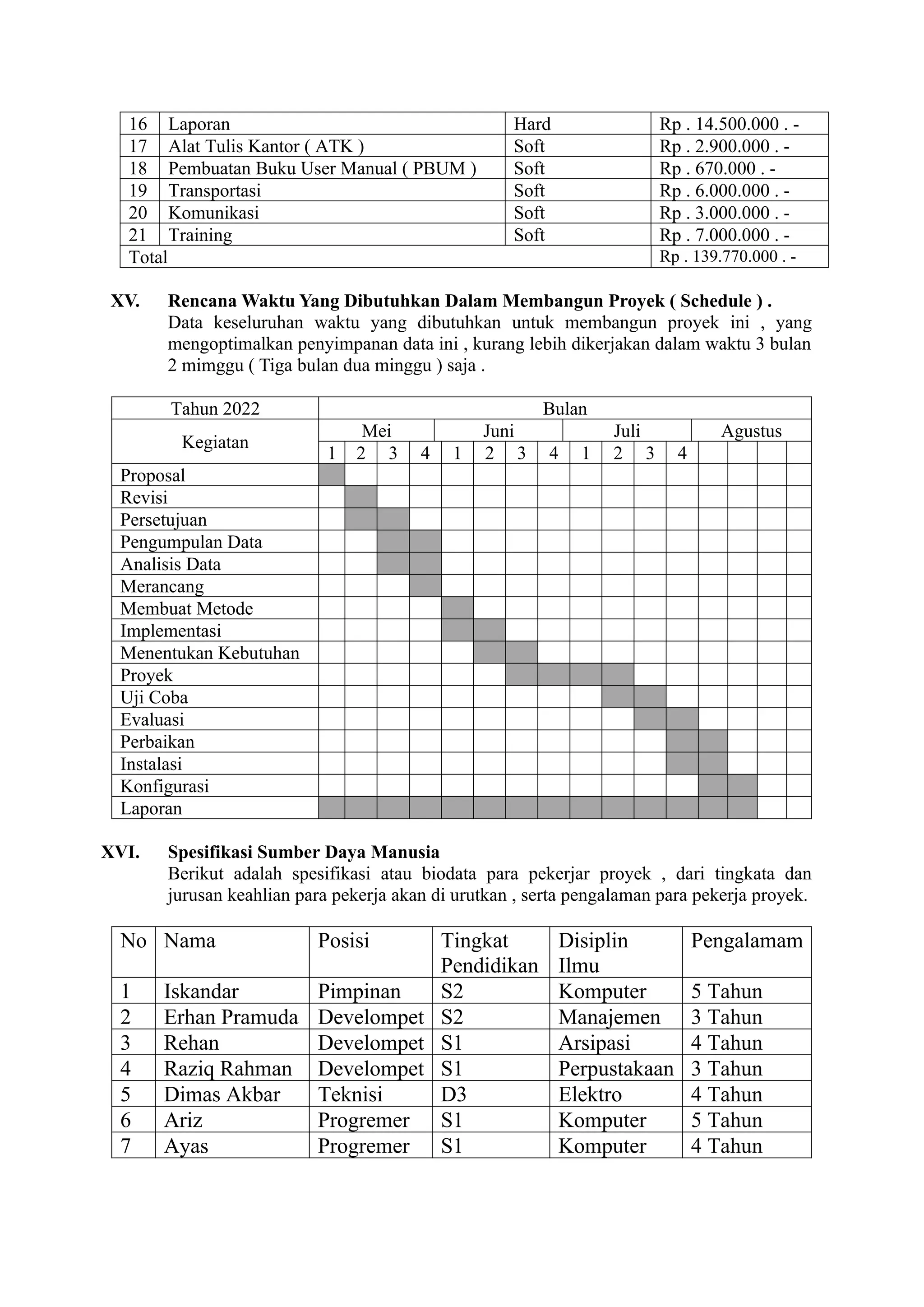 Proposal_SIM Rumah Sakit Berbasi Jaringan_Mhd Iskandar Madani Siahaan ...