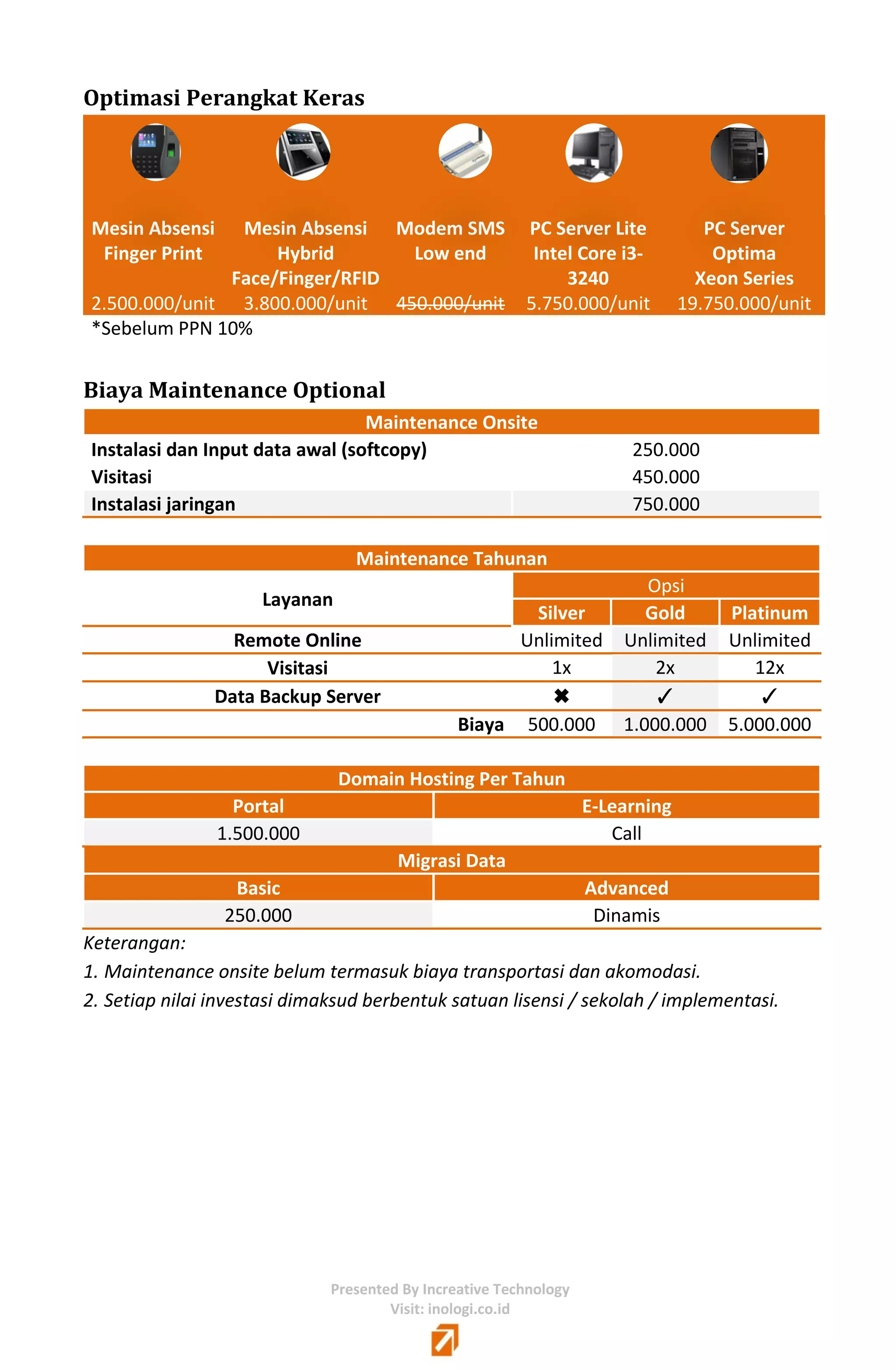 Mengelola Sekolah Menjadi Lebih Mudah Dengan SIPS | PDF