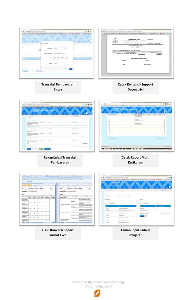 Mengelola Sekolah Menjadi Lebih Mudah Dengan SIPS | PDF