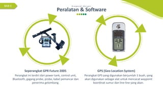 Proposal Skripsi Fisika - Penyelidikan Rongga Bawah Tanah Metode GPR | PPTX