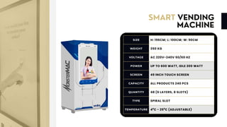 Proposal Smart Vending Machine for Clients.pdf