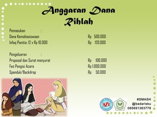 Proposal #smash | PPT