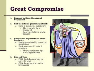 Proposals Of The Constitutional Convention | PPT | Free Download