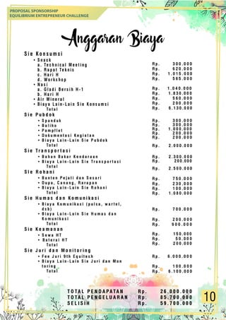 Proposal Sponshorship Equitech | PDF