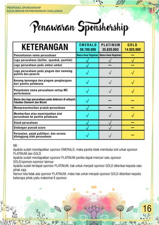 Proposal Sponshorship Equitech | PDF