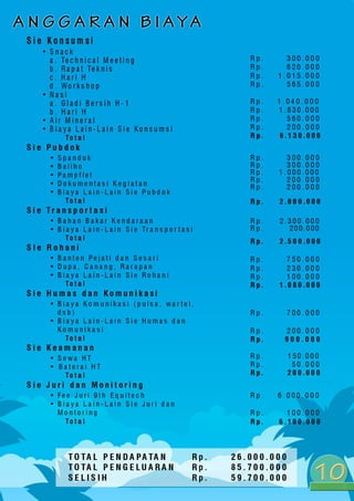 Proposal sponshorship equitech 2018 ver.2 | PDF