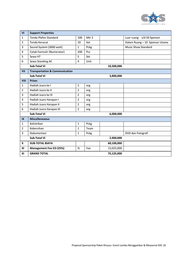 Proposal sponsorship fun drawing contest | PDF