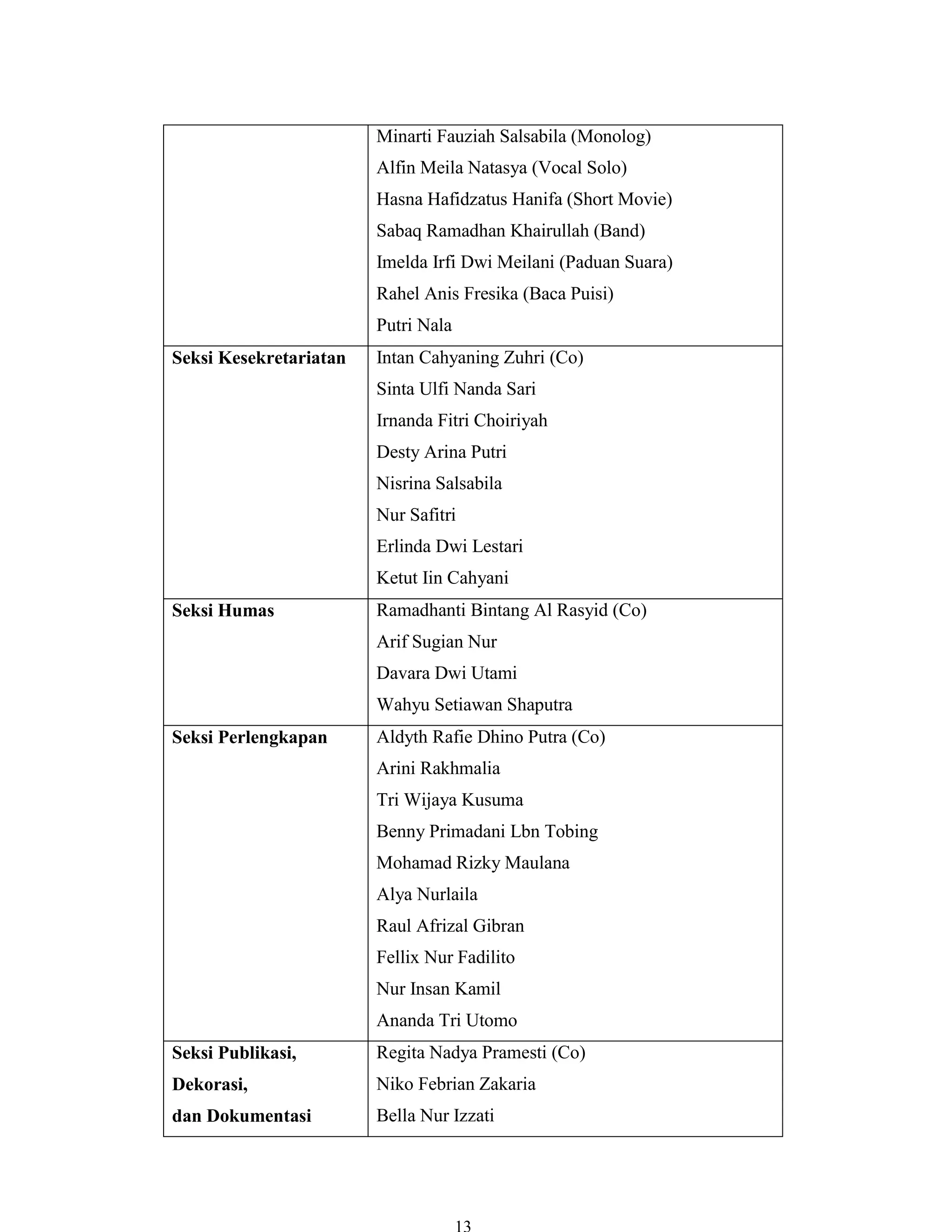 proposal sponsorship diesnat.docx.pdf