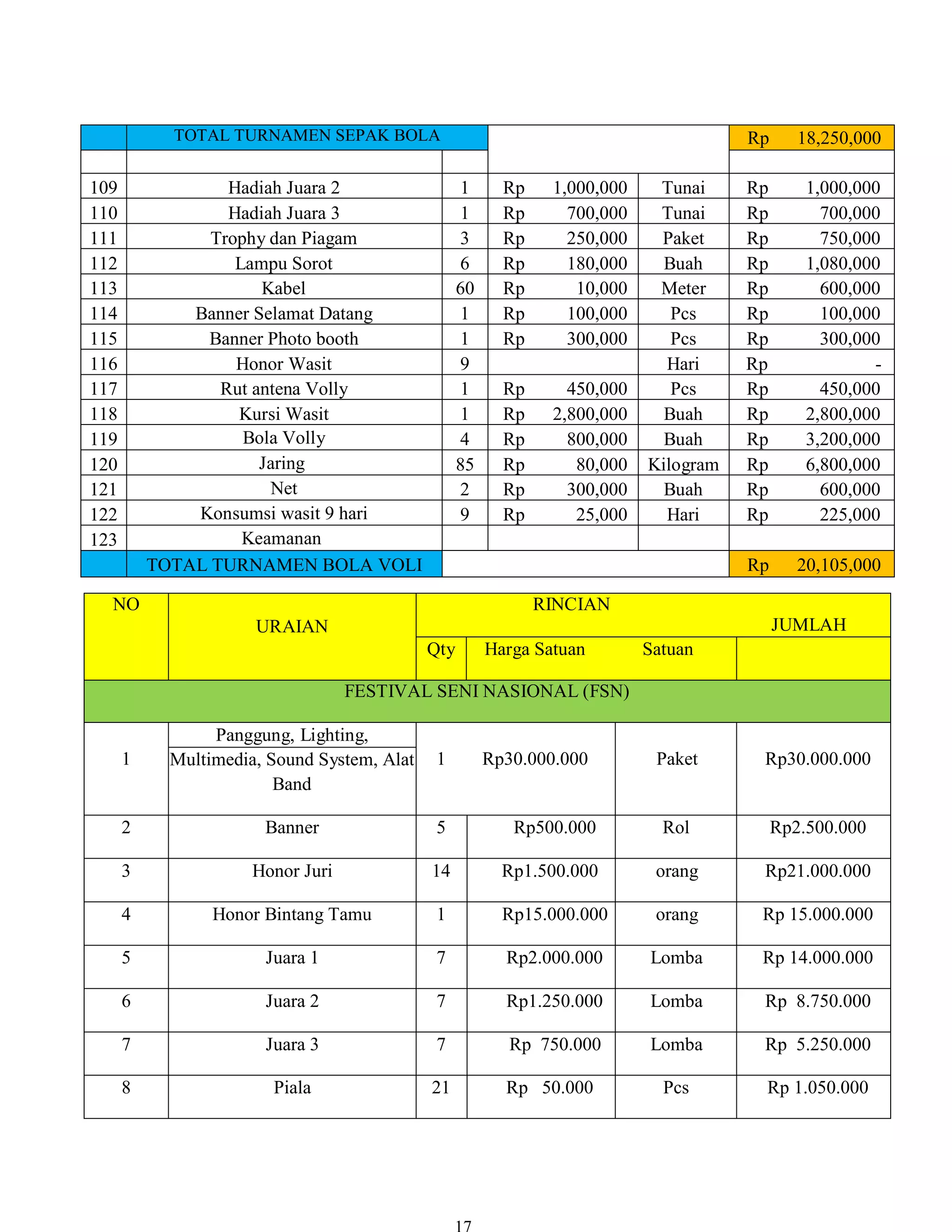 proposal sponsorship diesnat.docx.pdf