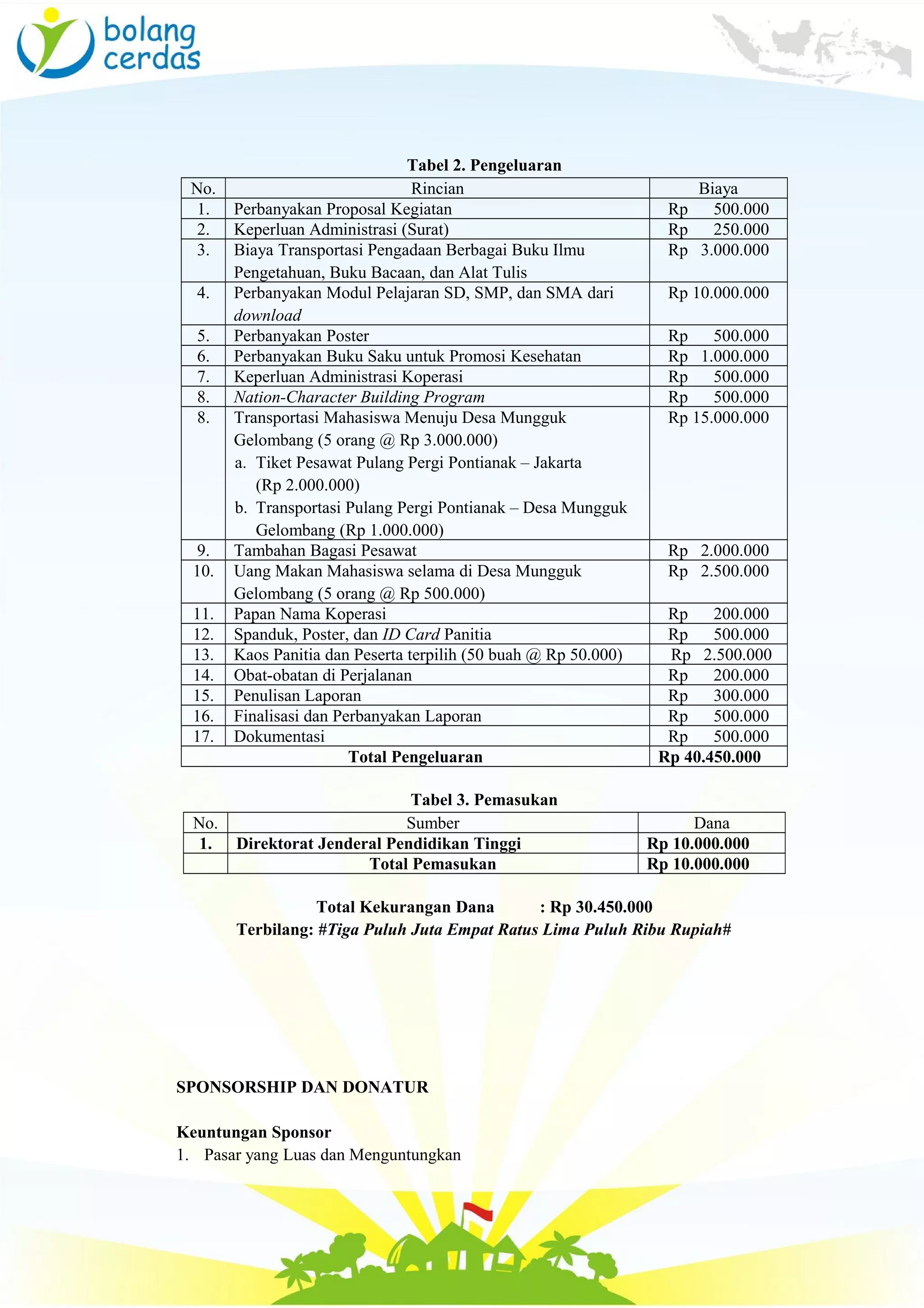 Proposal sponsorship pkm m edit watermark | DOC
