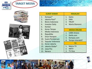 CONTOH PROPOSAL PRESSCON | PPTX