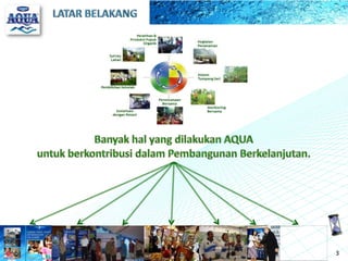 CONTOH PROPOSAL PRESSCON | PPTX