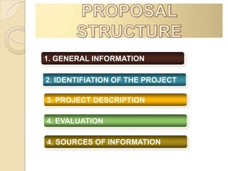 Proposal structure | PPT