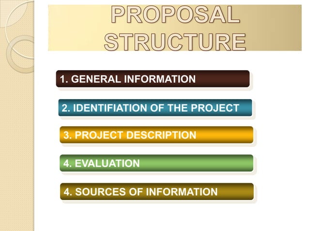 Proposal structure | PPT