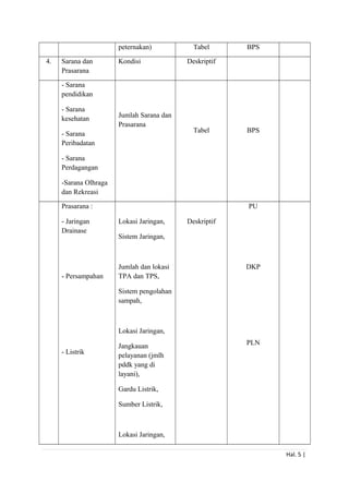 Proposal studio ii | DOC