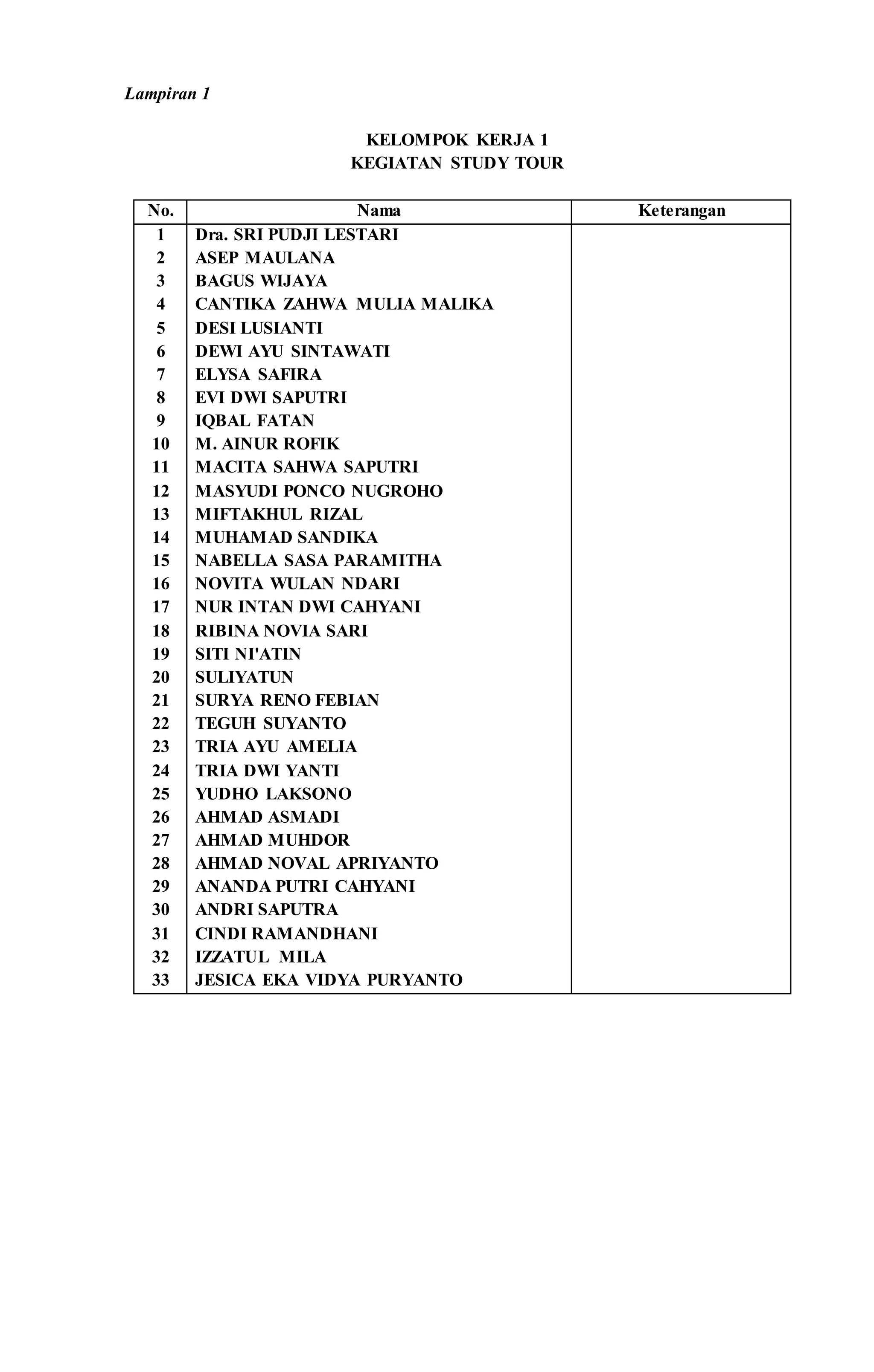 Proposal study tour | DOC