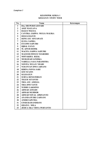 Proposal study tour | DOC