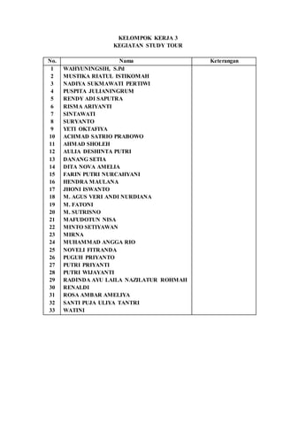 Proposal study tour | DOC
