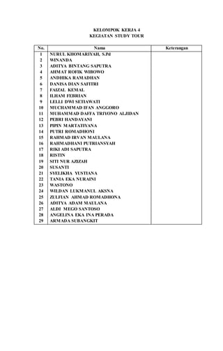 Proposal study tour | DOC