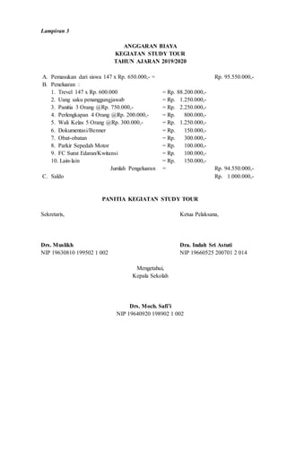 Proposal study tour | DOC