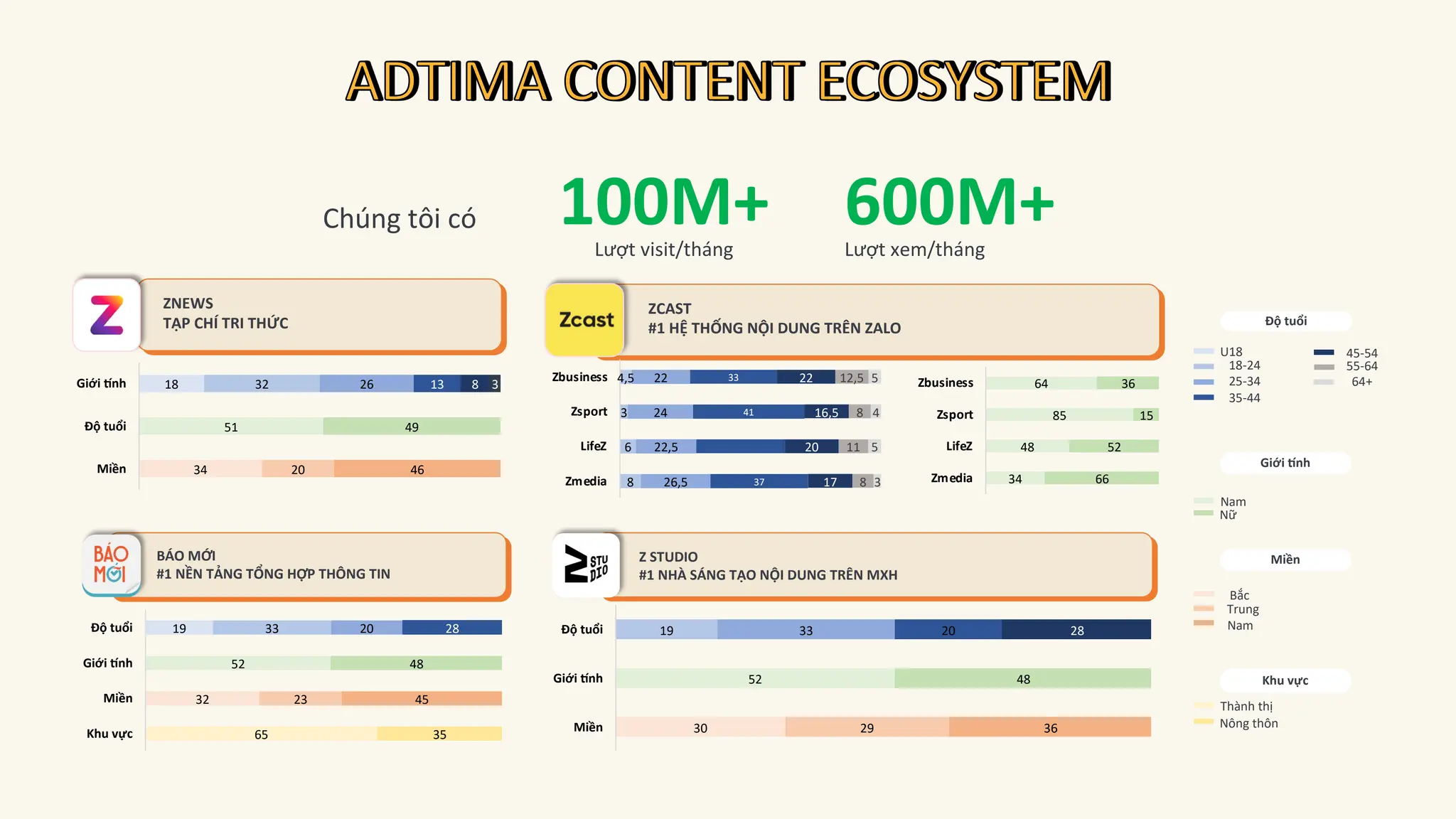 Proposal_Summer package 2024 by Adtima.pdf